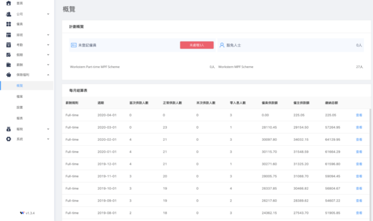 僱主需要提供MPF供款紀錄？小心罰款！ - WorkstemHRMS