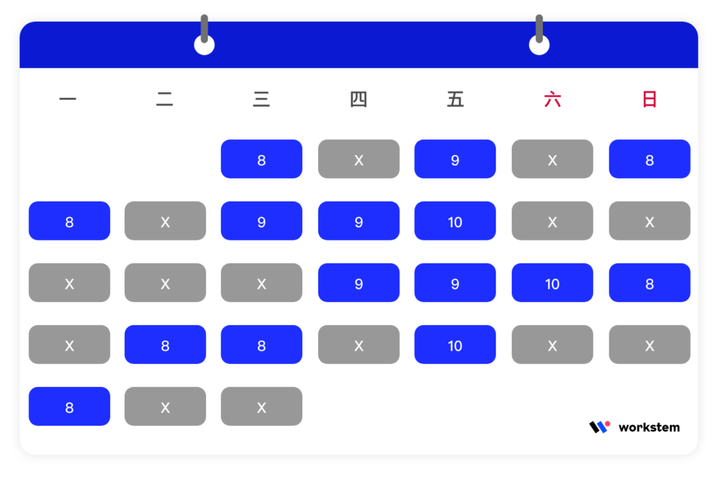 炒散兼職僱員多，僱主如何注意「418」？ - Workstem