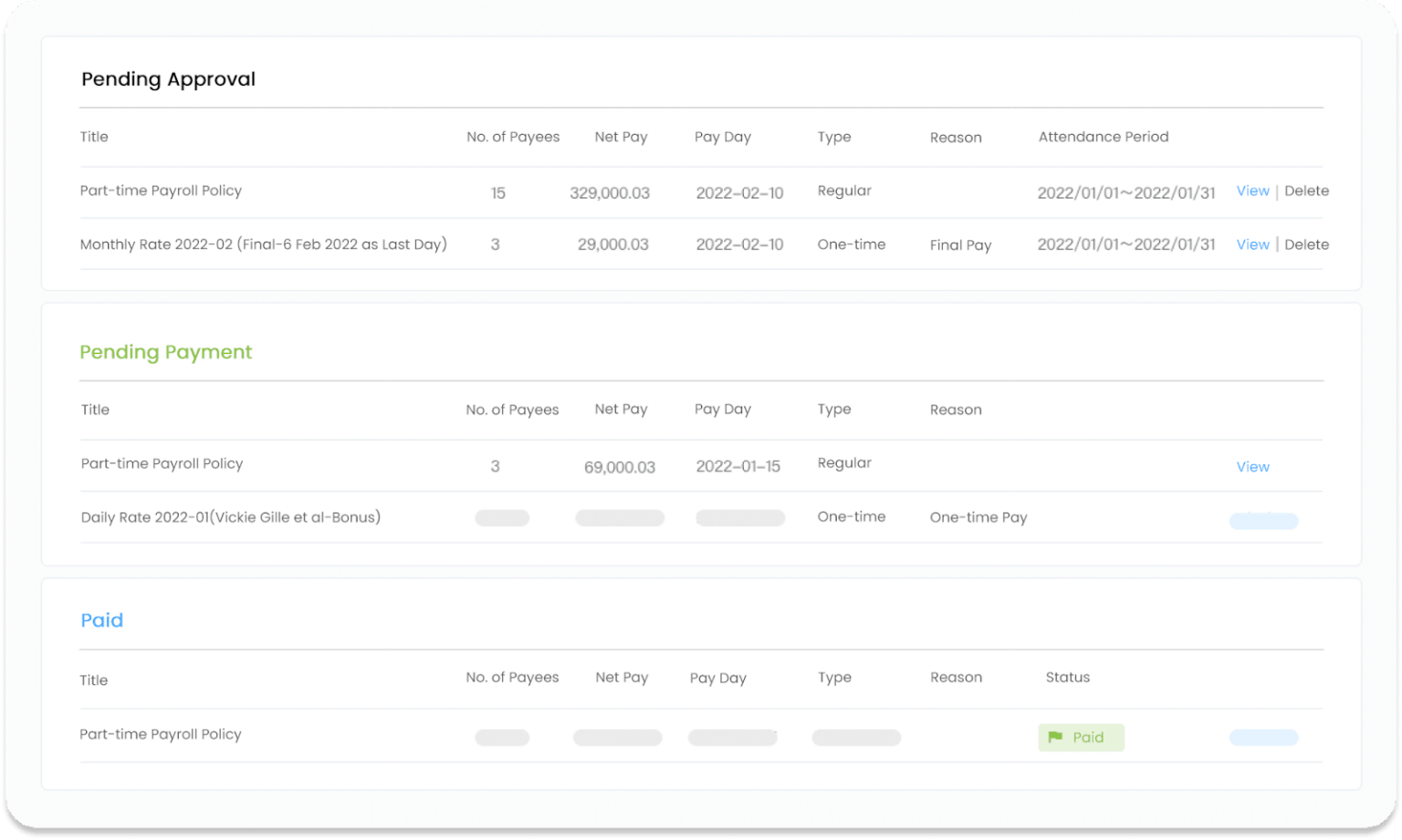 How Does Ordinance 713/418 Provide for Part-time Employee Entitlements? - Workstem