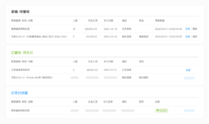 713/418條例如何規定兼職僱員應享權益？ - Workstem