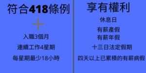 平均工資計算：【勞工法例】418、713同平均工資 - Workstem