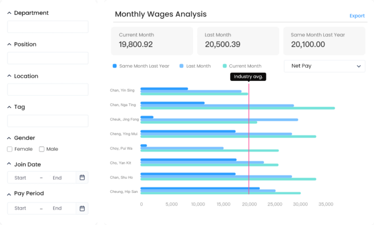 The Pros & Cons of Hiring a Casual Worker - Workstem